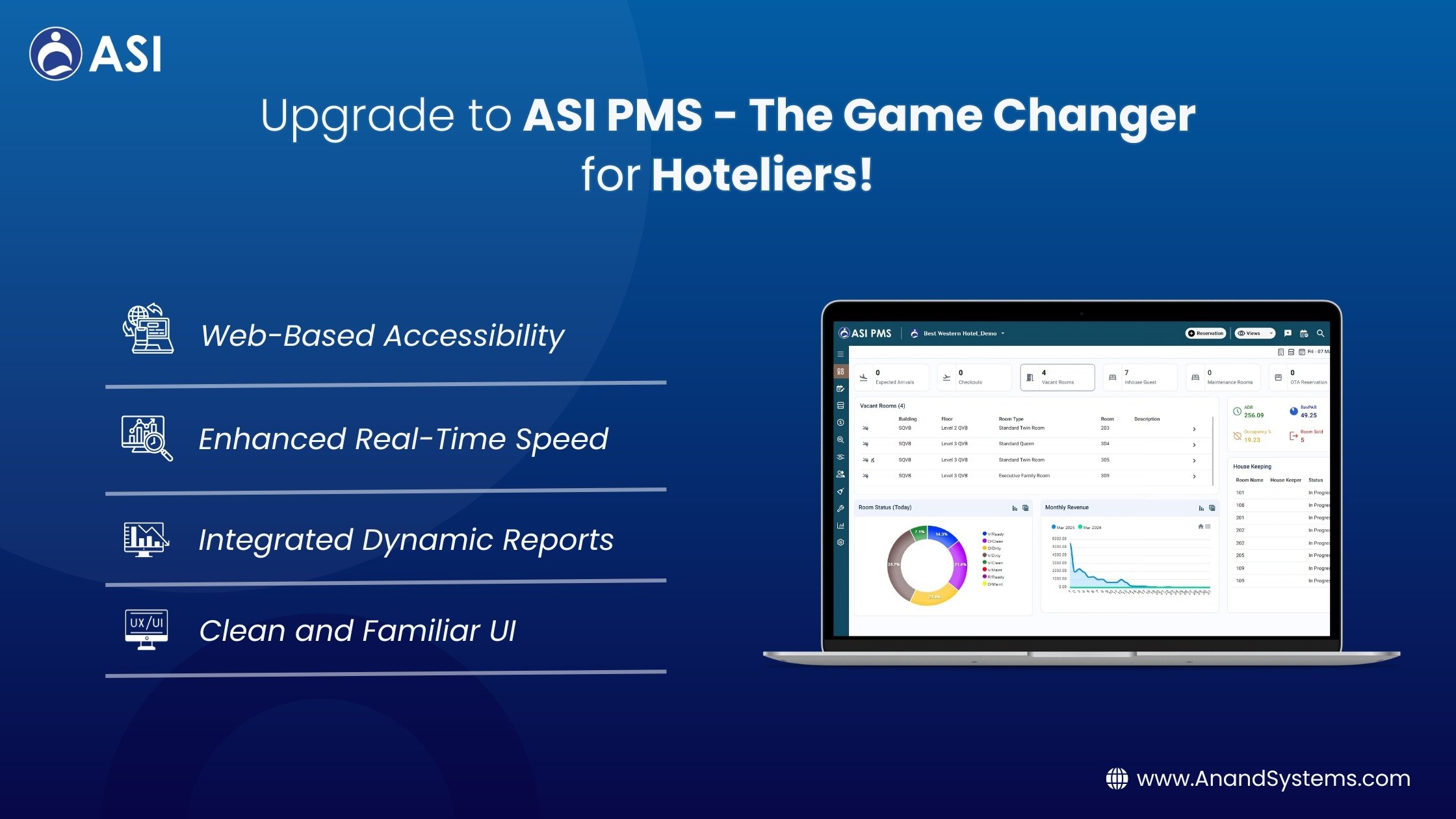 From On-Premise to Cloud: Amit J. Panchal’s Success Story with ASI PMS!