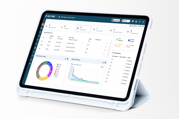 Preparando-se para o crescimento dos negócios: Soluções escaláveis com ...